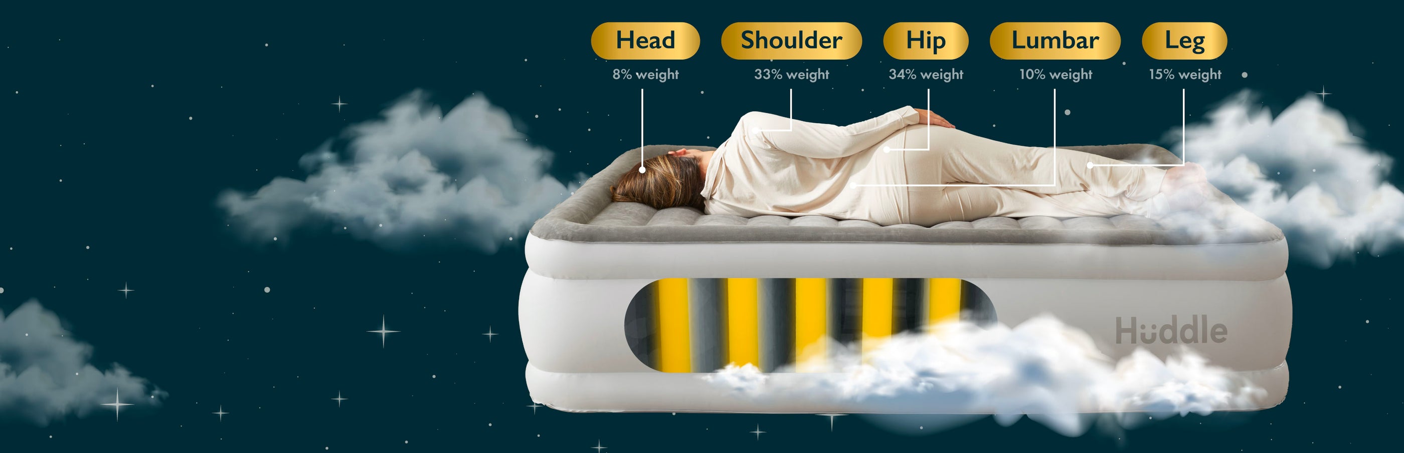 Huddle Never Deflate™ Air Bed